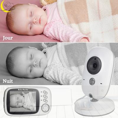 BABYPHONE | Angel Watch – SONOBeBe