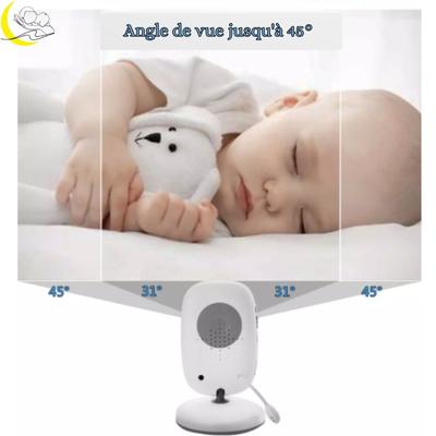 BABYPHONE | Angel Watch – SONOBeBe